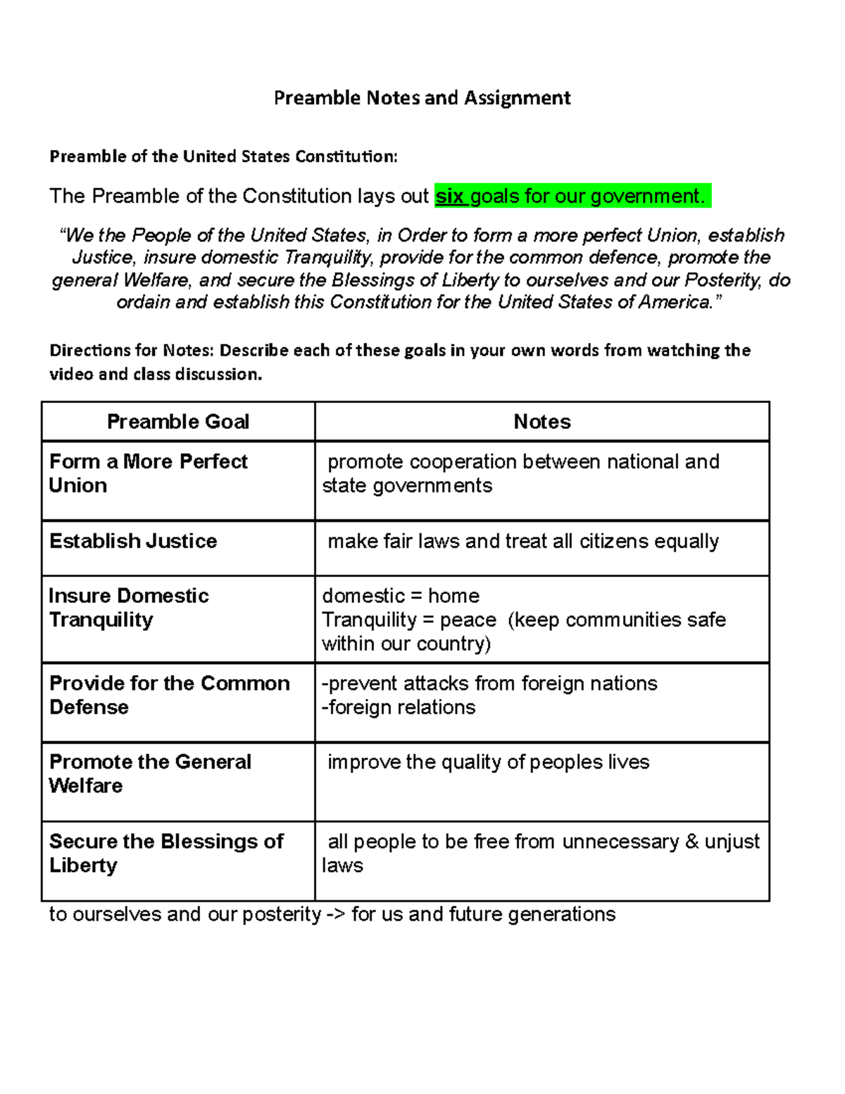 Important*** preamble notes - Preamble Notes and Assignment Preamble of ...