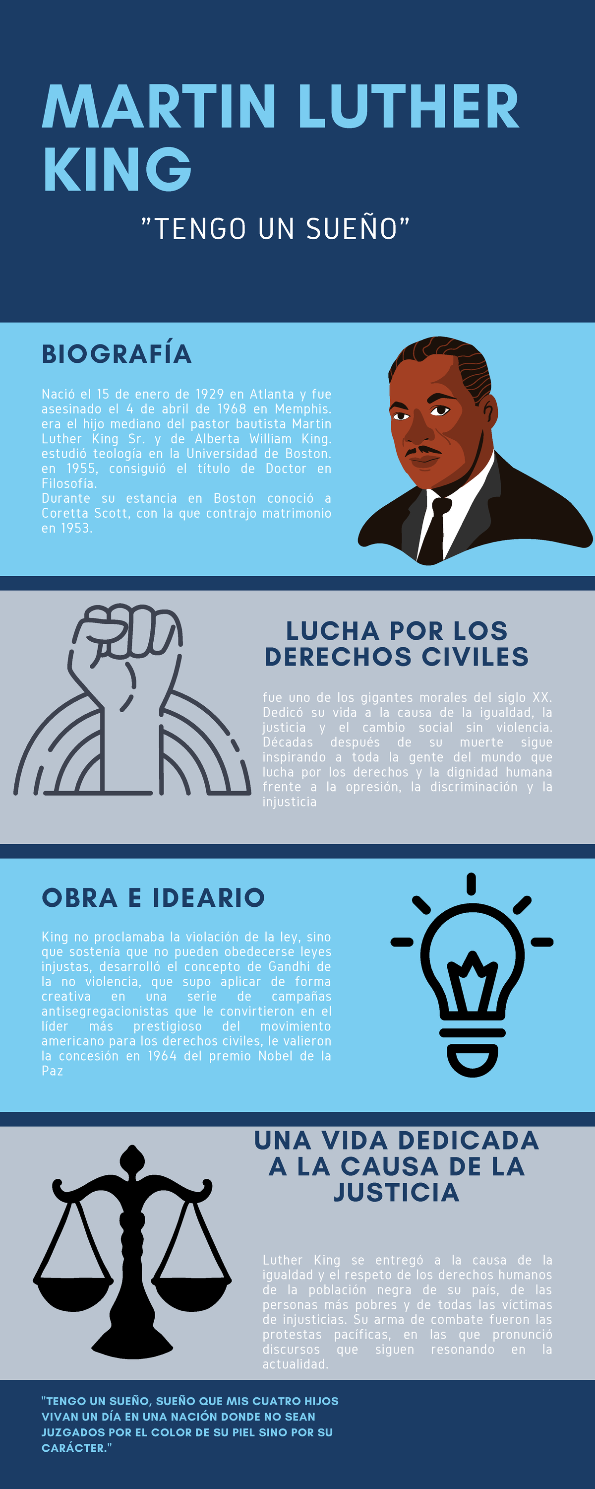 Martin Luther KING - MARTIN LUTHER KING "TENGO UN SUEÑO" Nació el 15 de ...