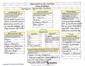 ATI-Urinary Catheter - ACTIVE LEARNING TEMPLATES TherapeuTic procedure ...