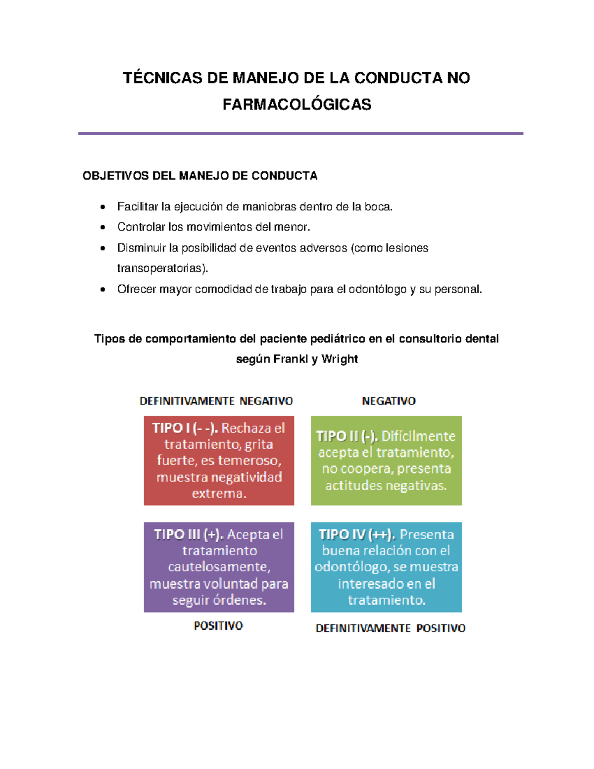 Técnicas del manejo de la conducta en Odontopediatria - TÉCNICAS DE ...