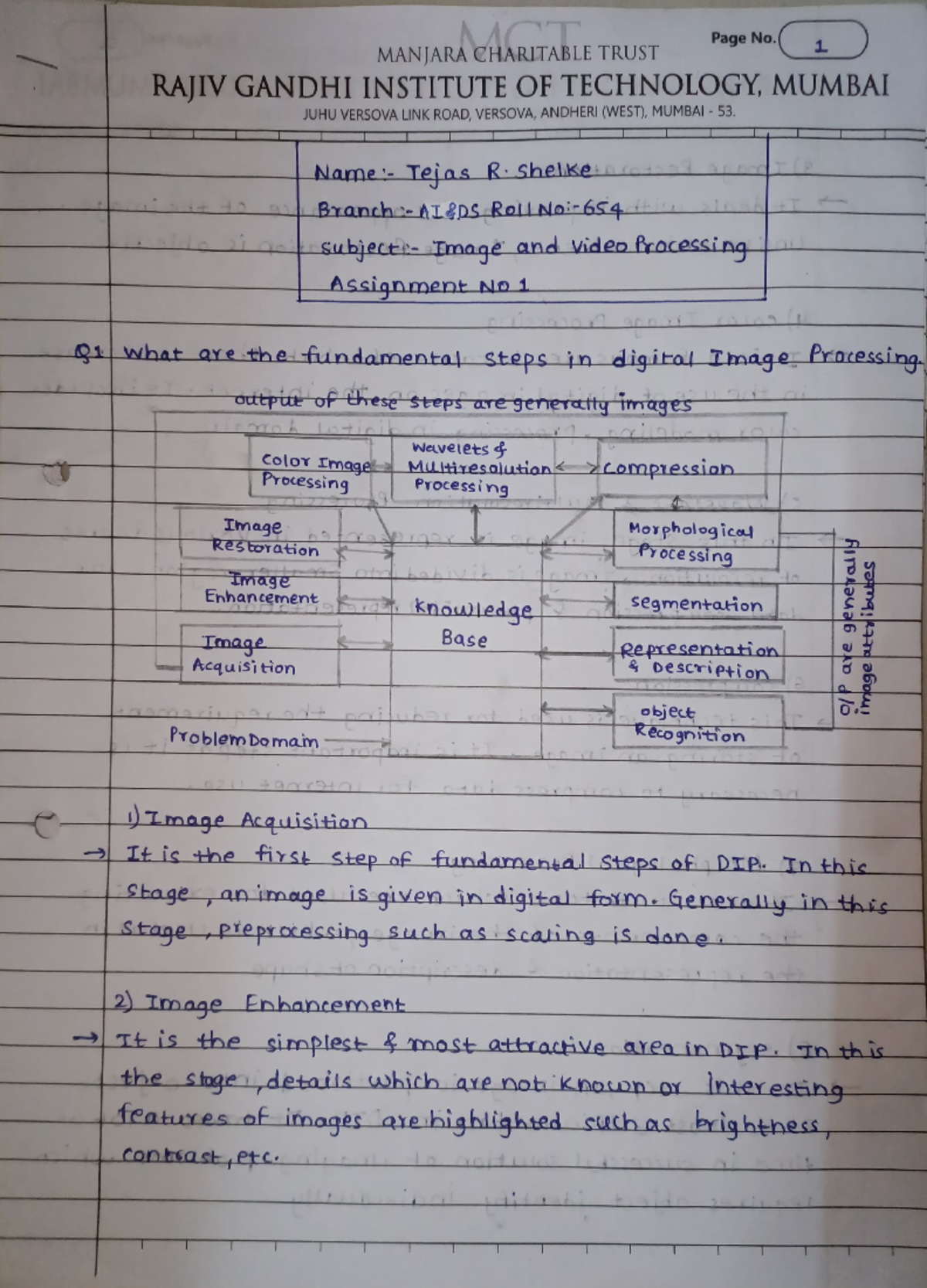 IVP Assignment 1 - RAJIV GANDHIINSTITUTE OF TECHNOLOGY, MUMBAI Image ...