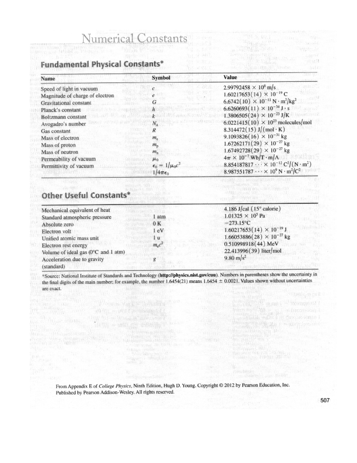 Numerical constants 2016 - Numerical Constants Fundamental Physical ...
