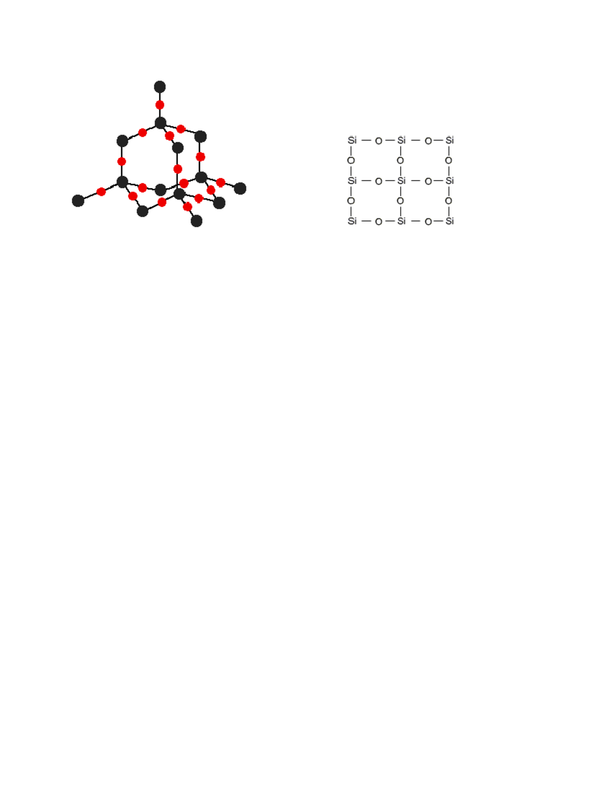 Chemistry notes Second part-15 - Notice that each silicon atom is ...