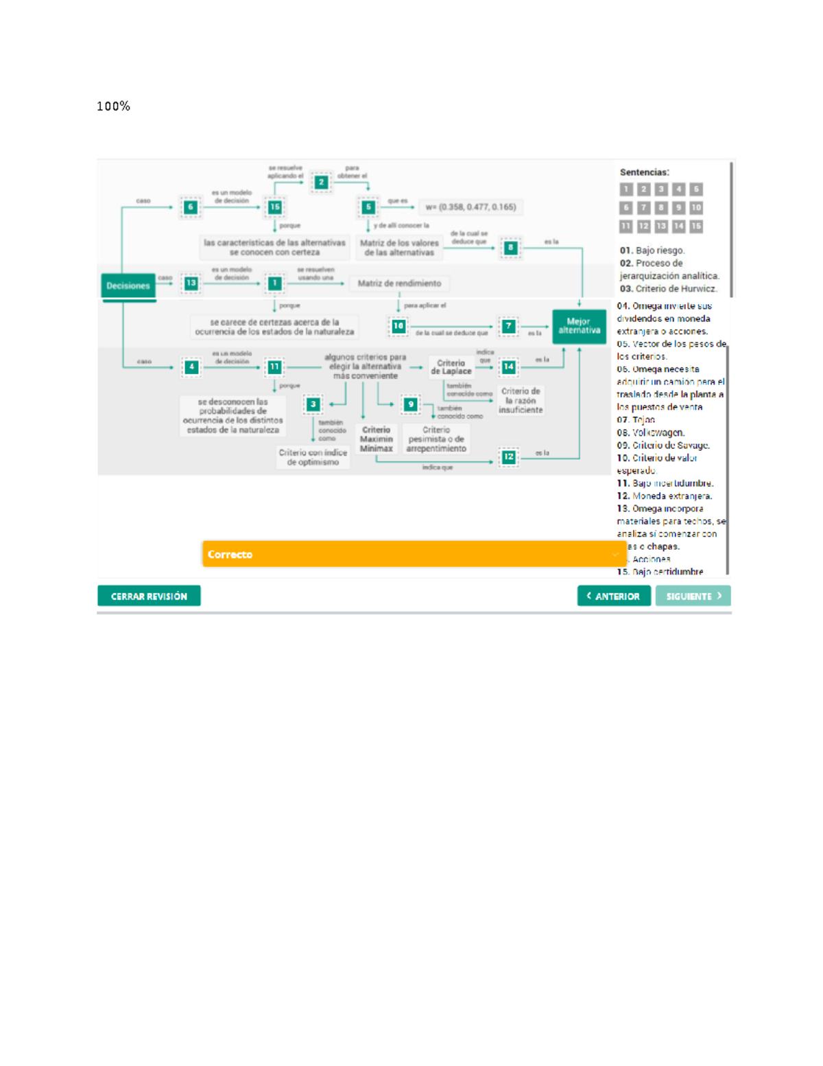 API 2 Herramientas matematicas VI 100 - Herramientas Matemáticas VI Modelos de Simulación - Studocu