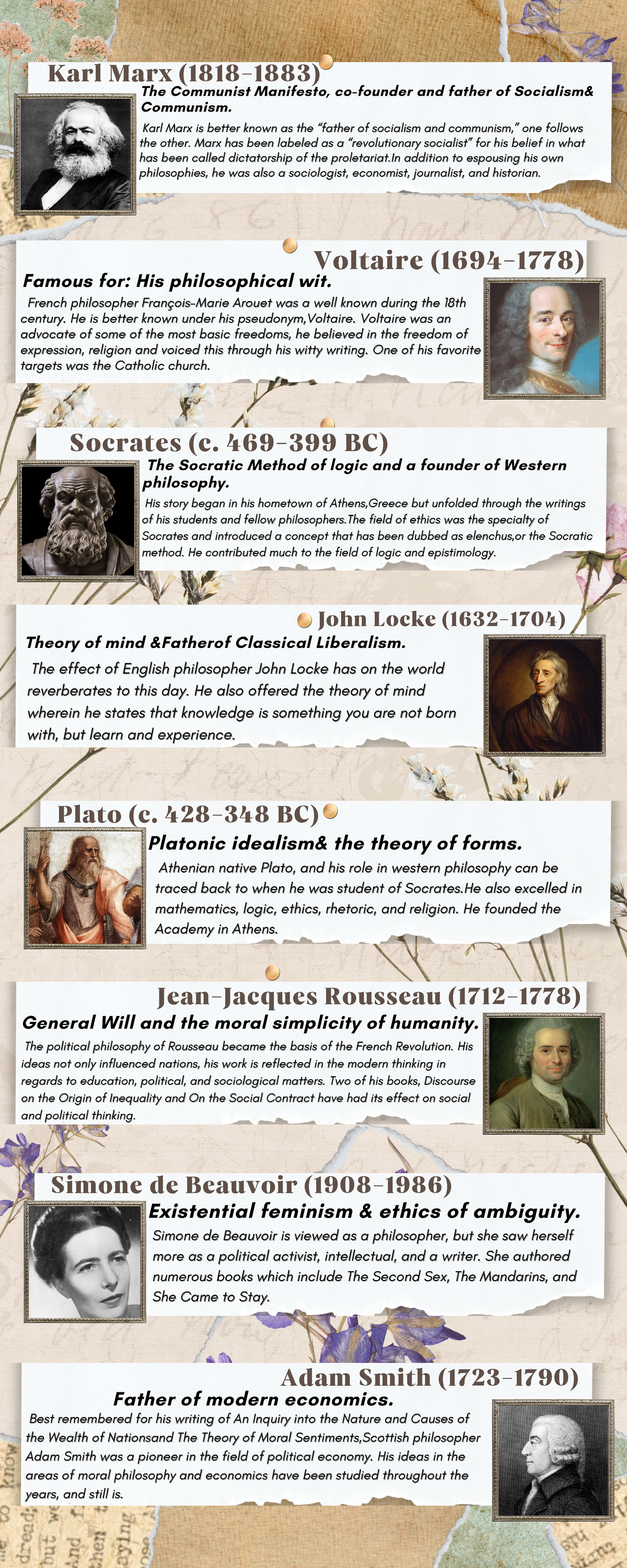 Beige Scrapbook Art and History Museum Infographic - John Locke (1632 ...