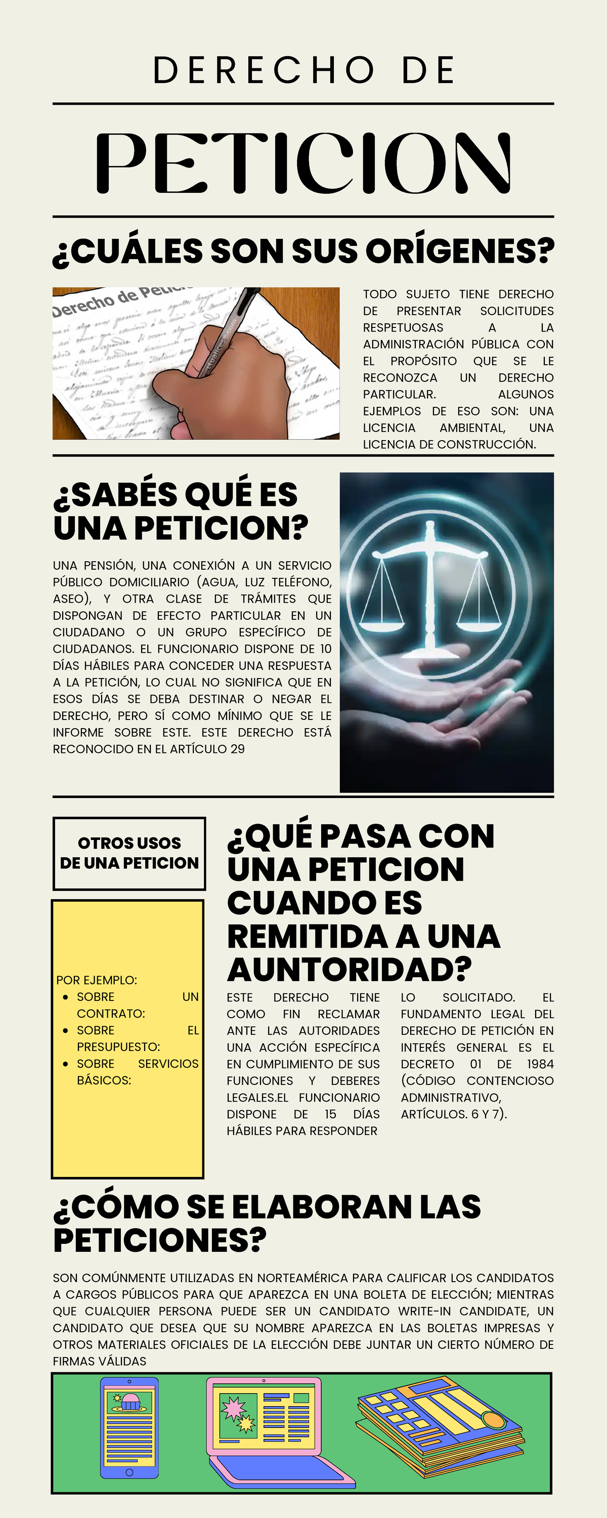 Infografía Derecho DE Peticion - PETICION POR EJEMPLO: SOBRE UN ...