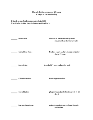 High Risk Antepartum LO - Unit II: Roles of the nurse in caring for the ...