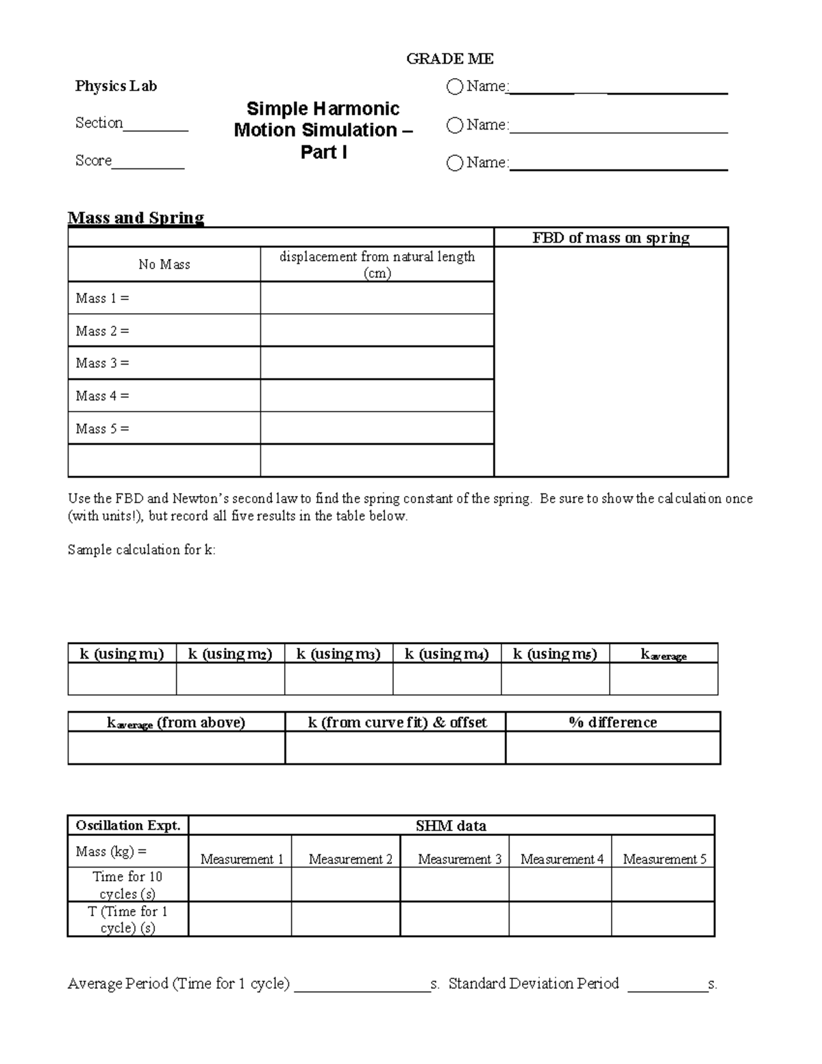 Simple Harmonic Motion Simulation Template Summer 2022 - GRADE ME Mass and Spring FBD of mass on ...