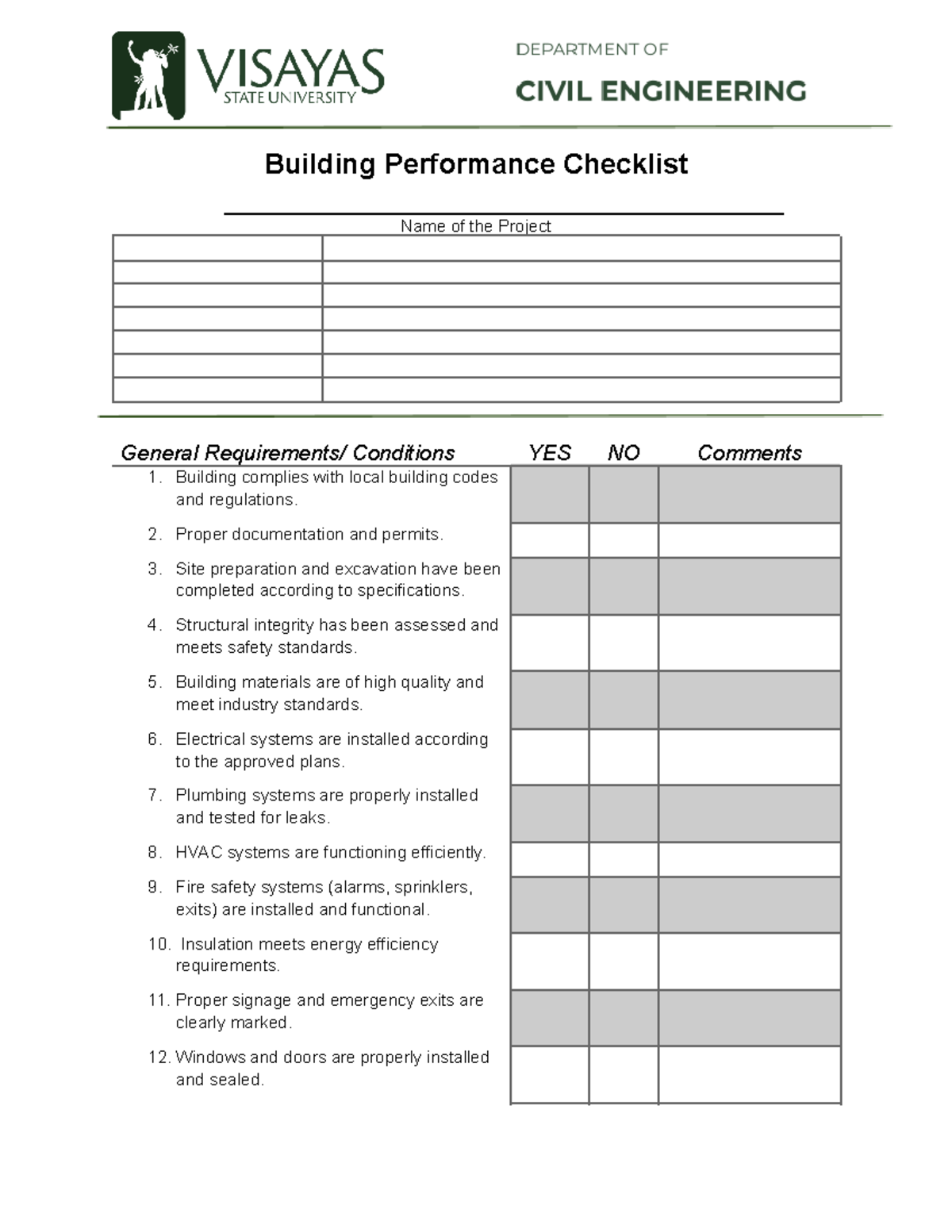 Building Performance Checklist - Building complies with local building ...