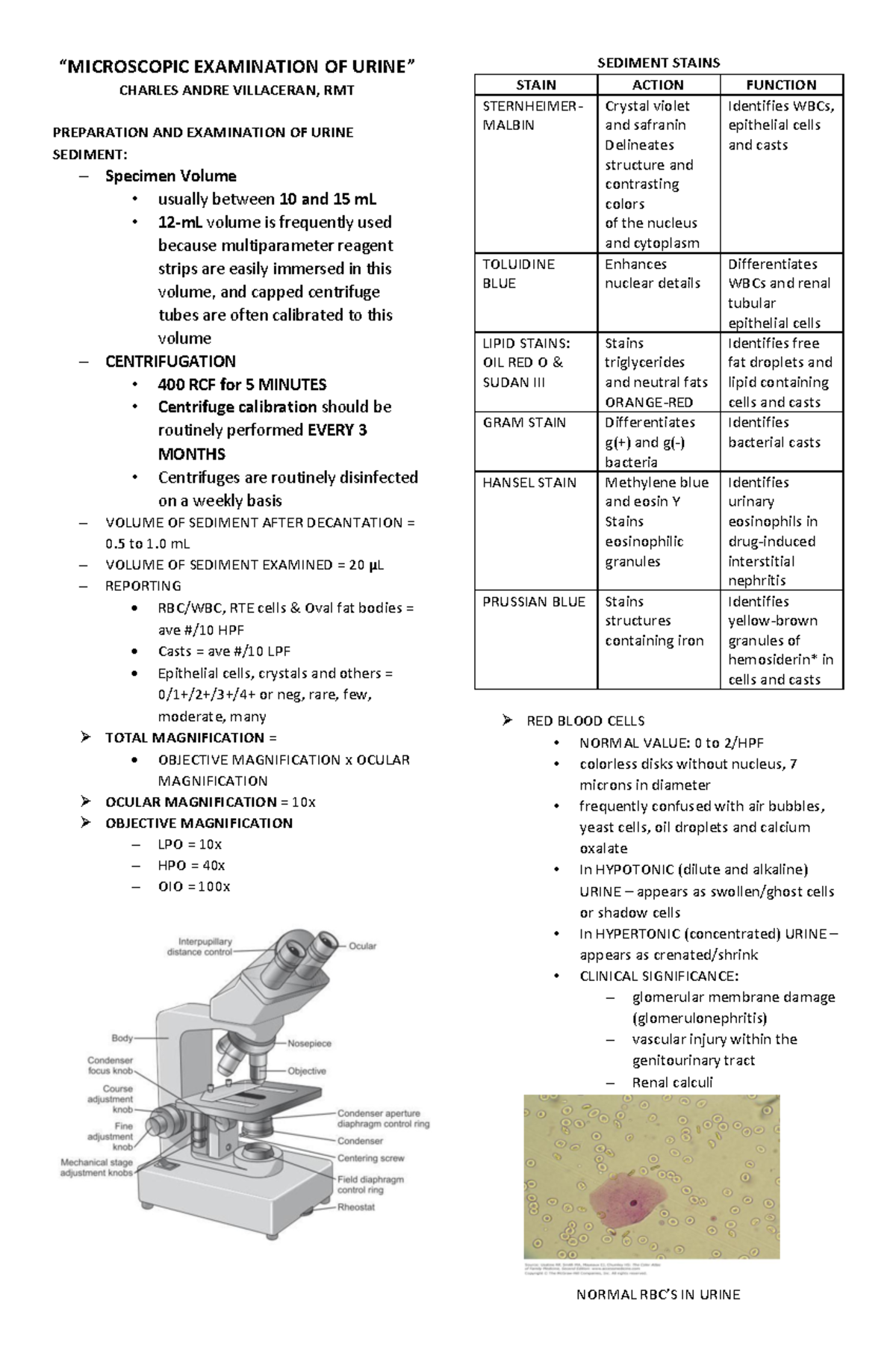 Microscopic Examination OF Urine - “MICROSCOPIC EXAMINATION OF URINE ...