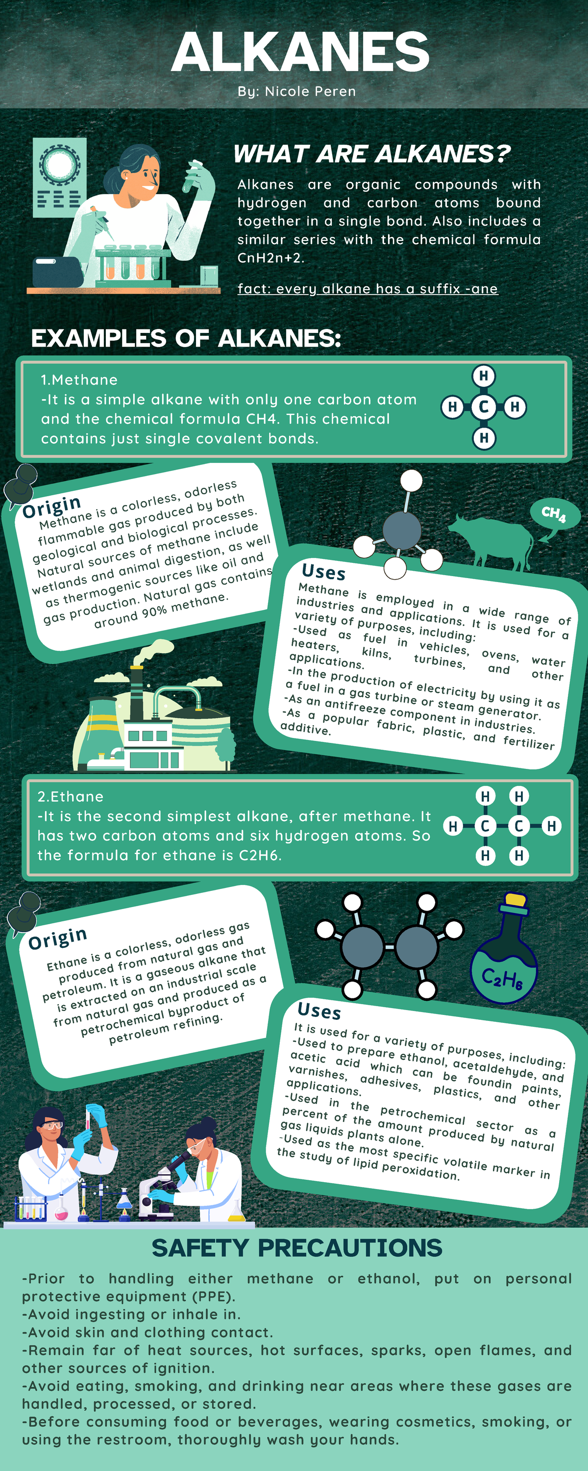 Infographic about Alkanes - Methane is a colorless, odorless flammable ...