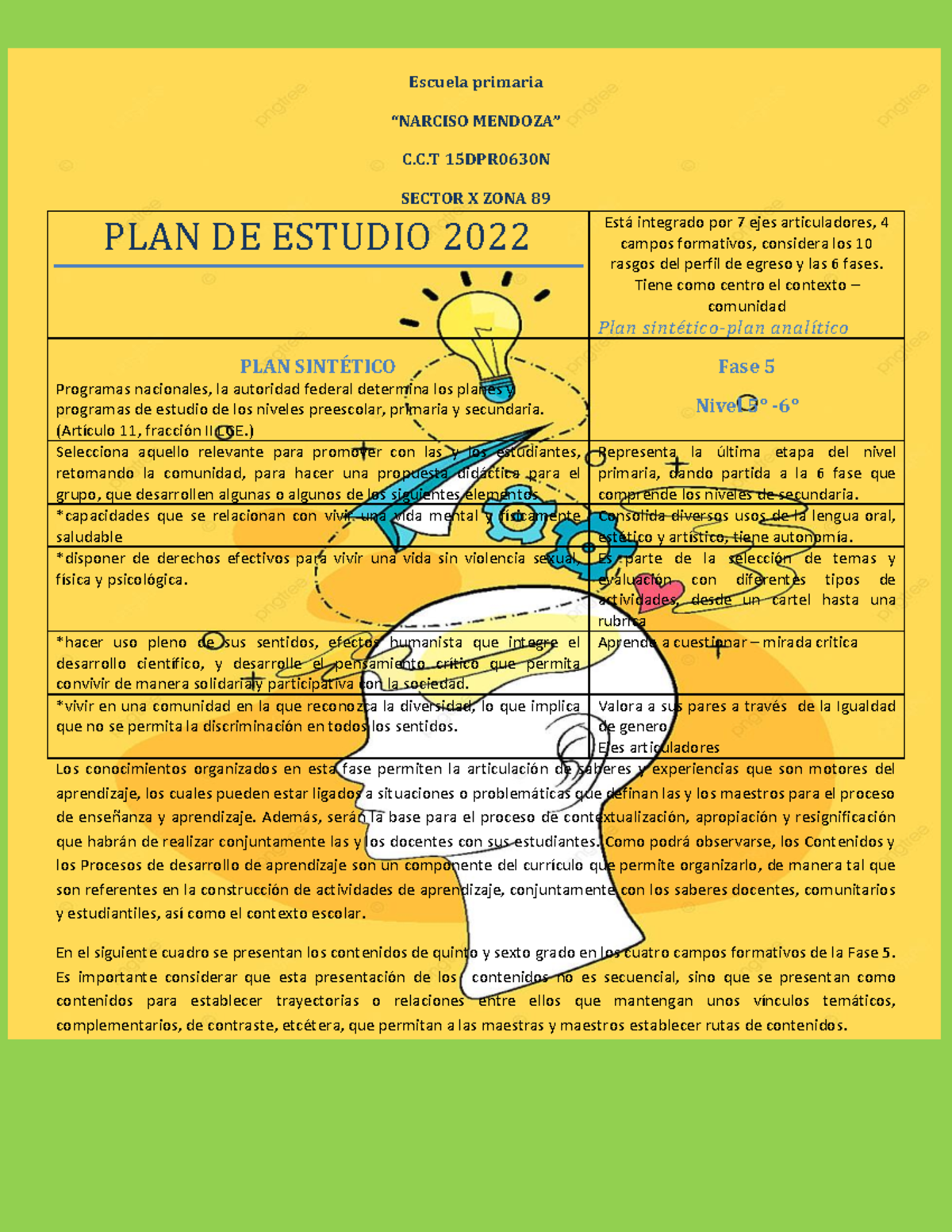 Fase 5-5° y 6° - Elementos de la nem fase 5 - Escuela primaria “NARCISO ...