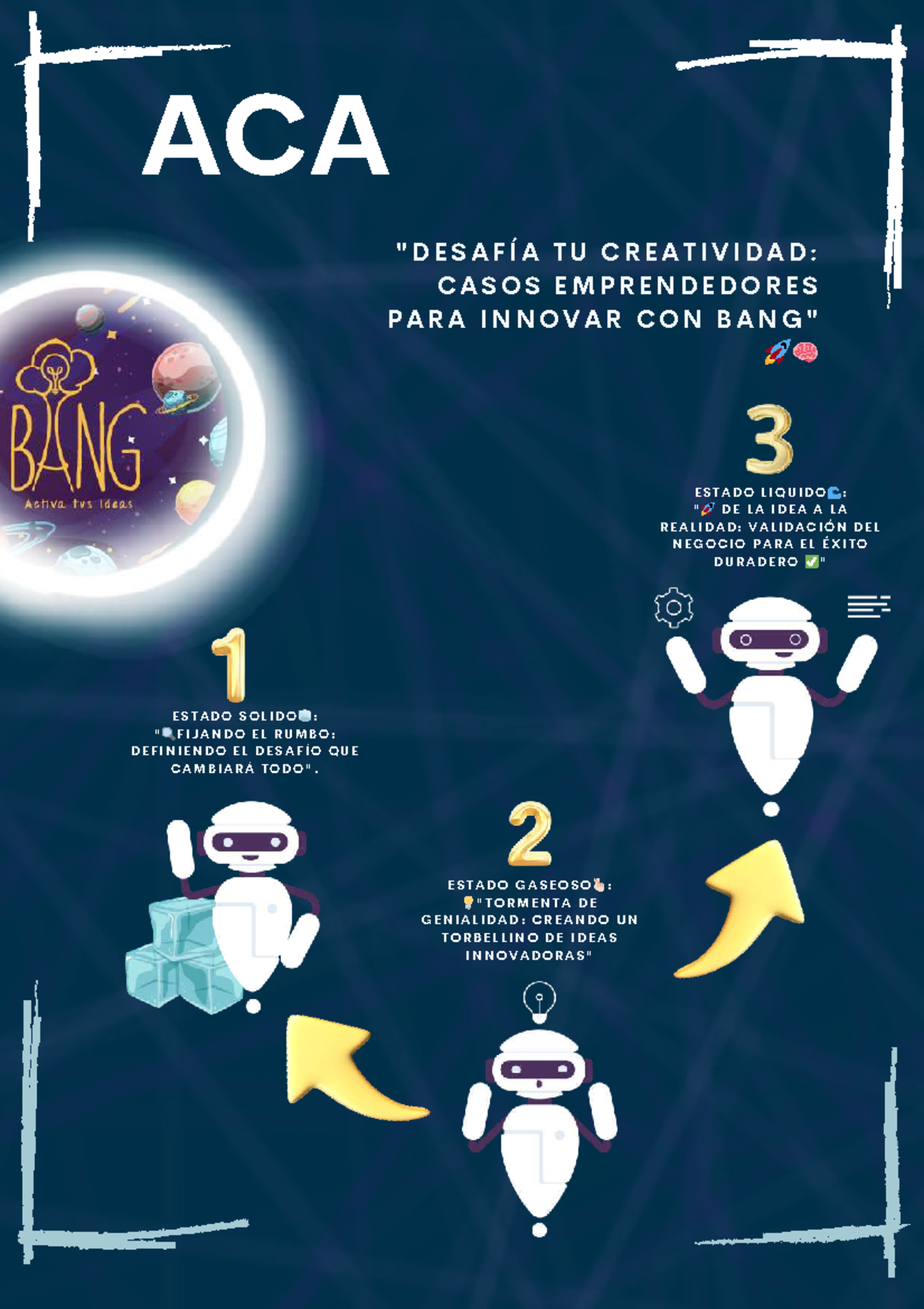 ACA 2024 - ACA " D E S A F Í A T U C R E A T I V I D A D : C A S O S E ...