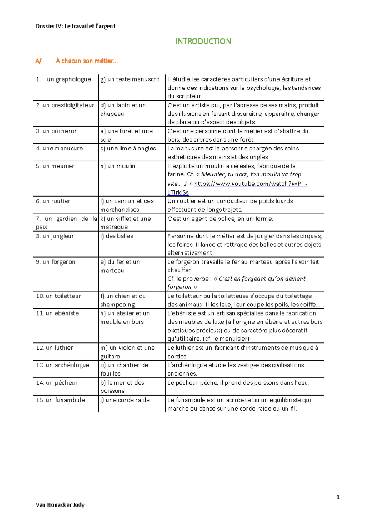 Le travail et l'argent - Warning: TT: undefined function: 32 Warning: TT: undefined function: 32 ...