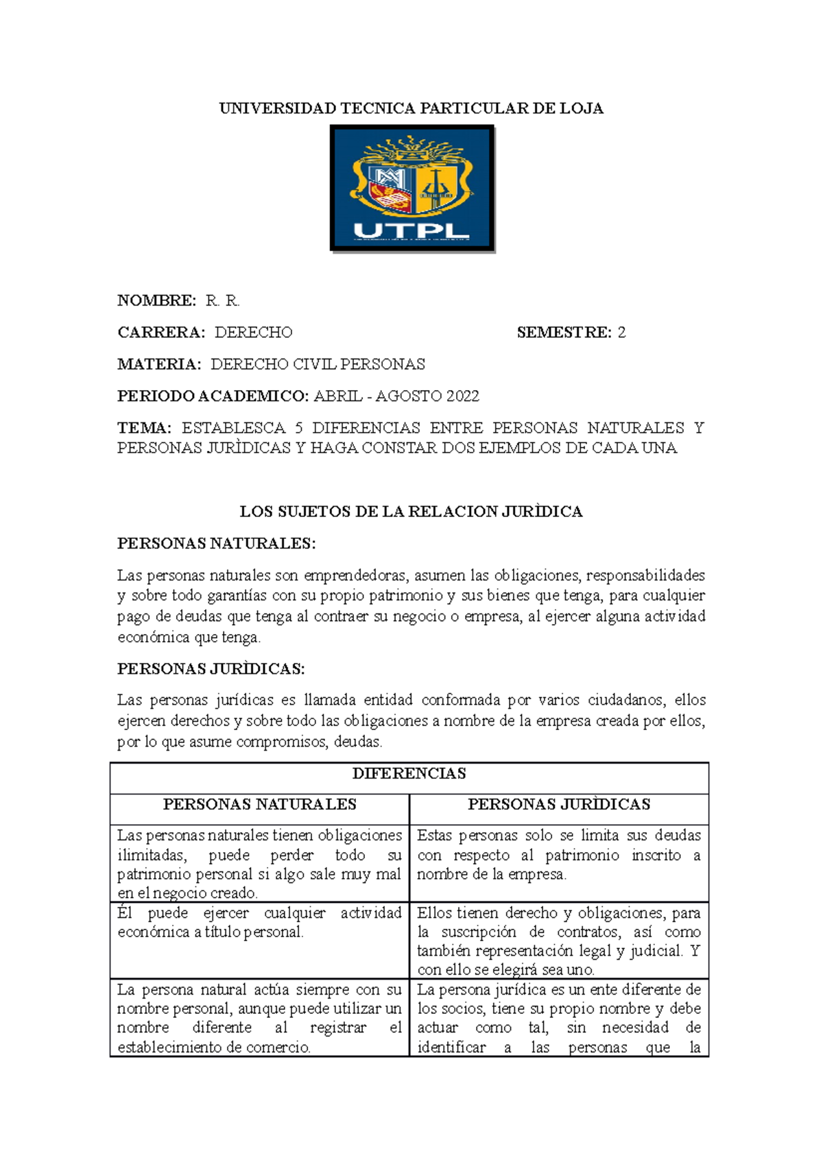 Diferencias Entre Personas Naturales Juridicas - UNIVERSIDAD TECNICA ...