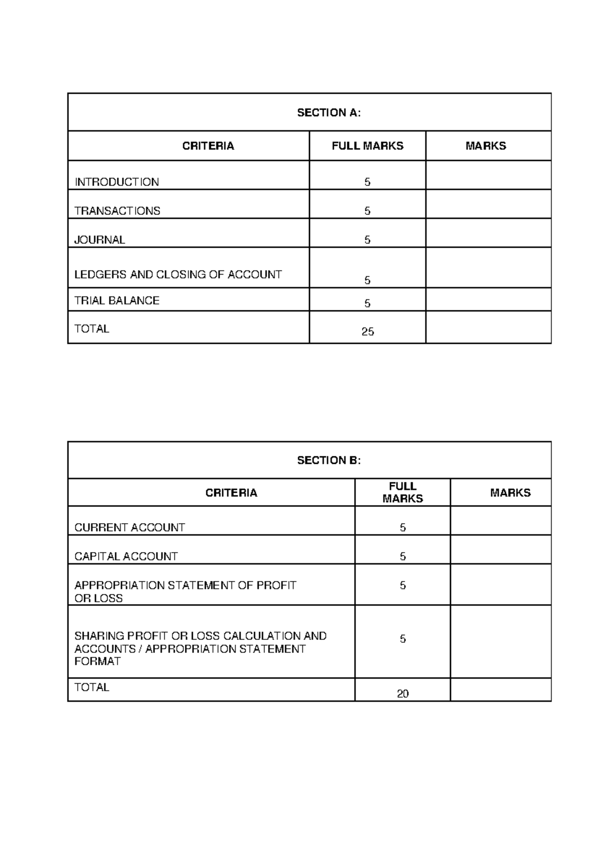 ACC Group Assignment - SECTION A: CRITERIA FULL MARKS MARKS ...