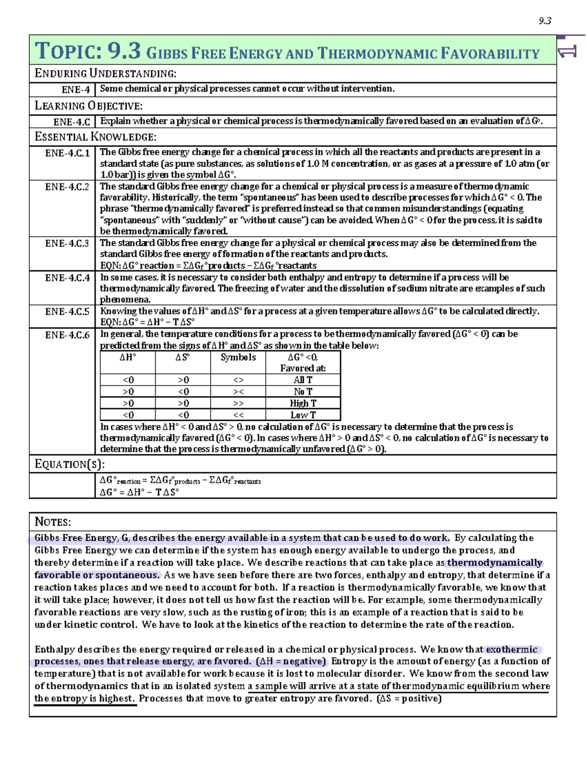9.3 Gibbs Free Energy and Thermodynamic Favorability Student - TOPIC: 9 ...