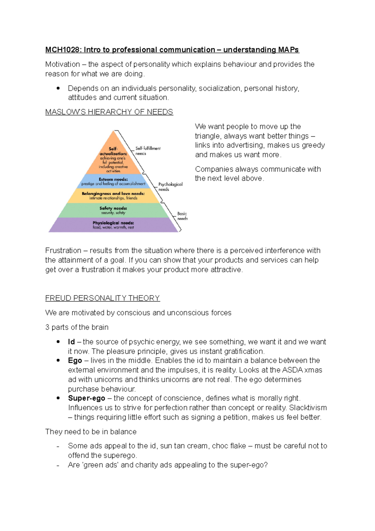 Lecture 5 - understanding MAPS - MCH1028: Intro to professional ...