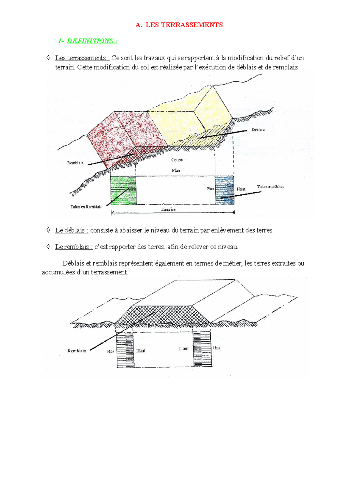 Terrassement etude du sol fondations - A. LES TERRASSEMENTS 1 ...