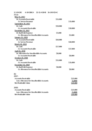 Introduction to Financial Accounting - CB2100 - CityU - Studocu
