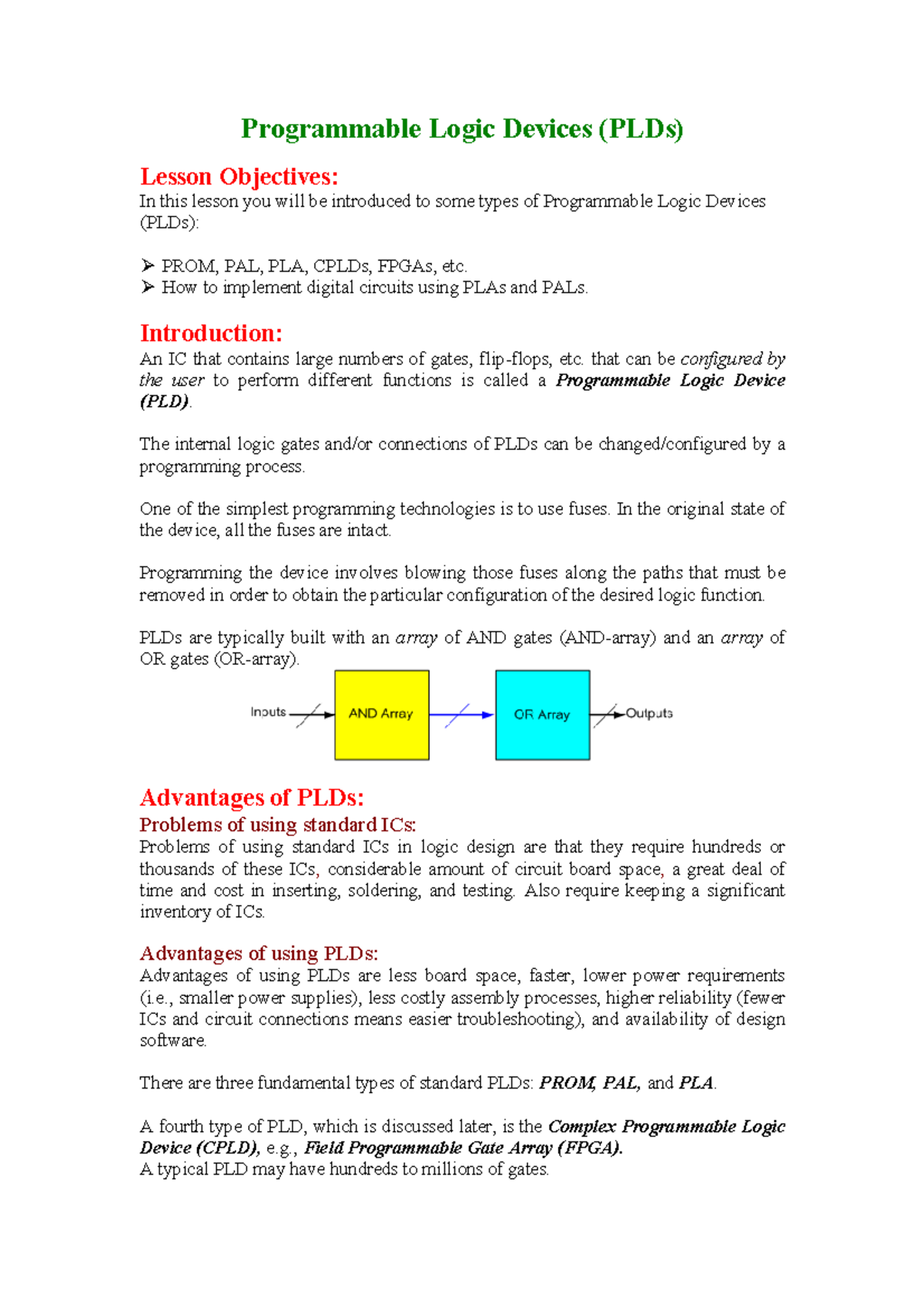 Programmable Logic Array Example