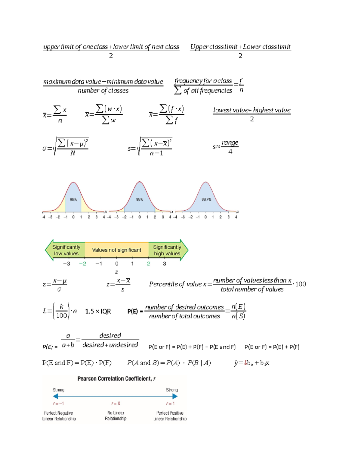151 Formula Sheet - notes - upper limit of one class+lower limit of ...