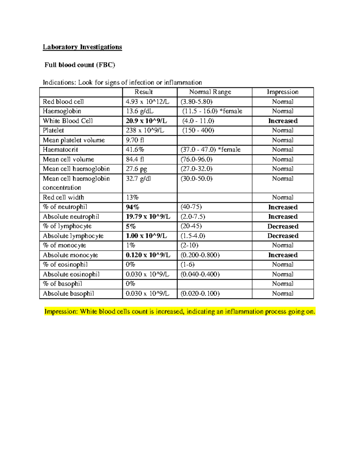 Laboratory Investigations Template and Example Figures - Laboratory ...