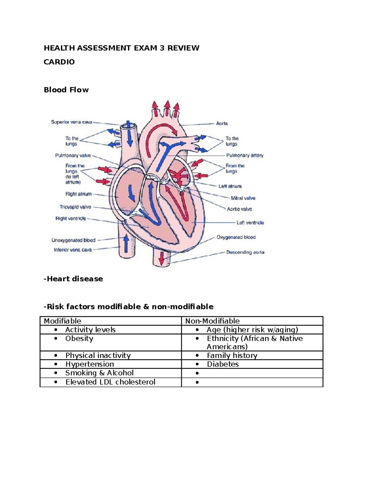 Health Assessment Exam 3 Review - HEALTH ASSESSMENT EXAM 3 REVIEW ...