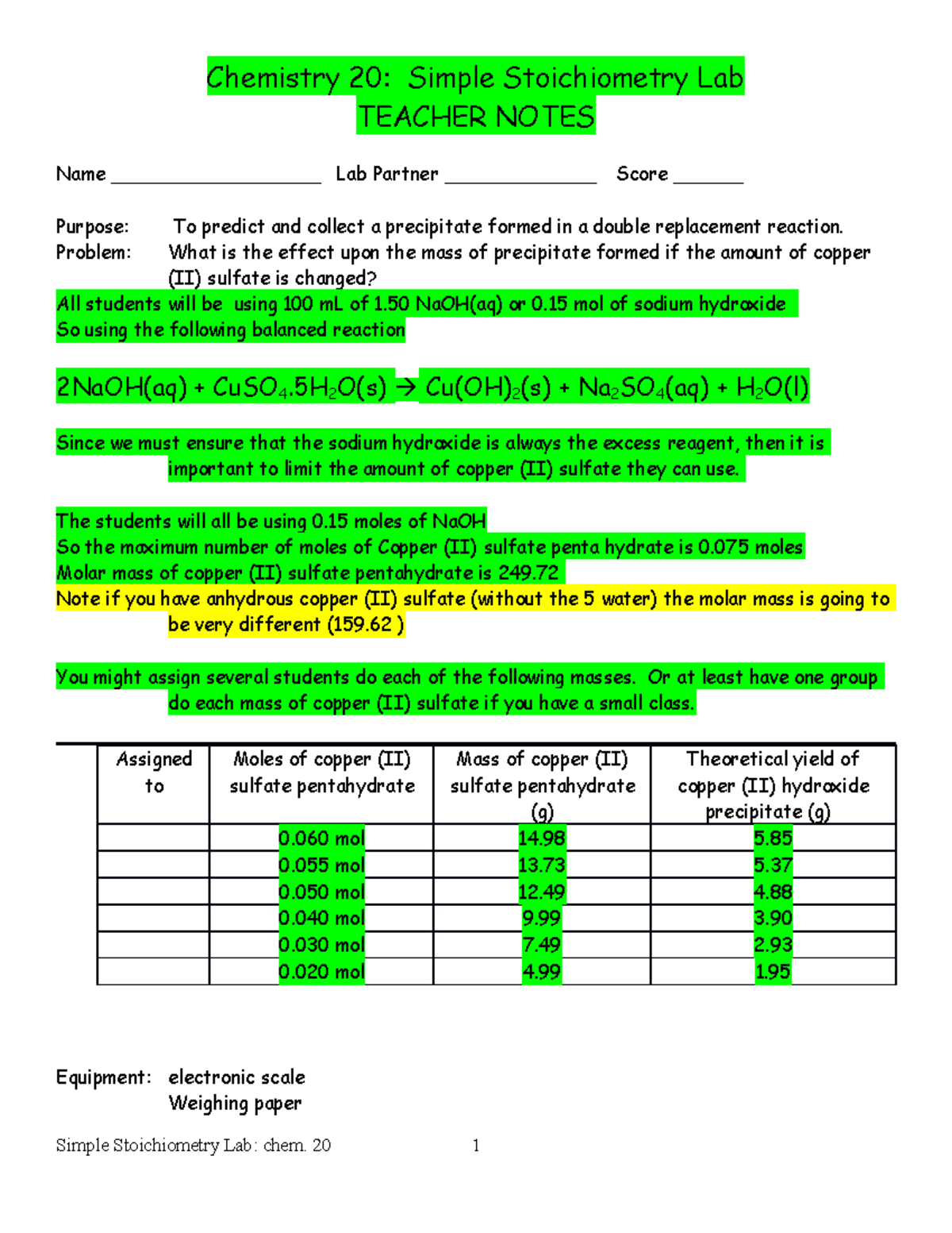 Teacher notes simple stoich Cu SO4 - Chemistry 20: Simple Stoichiometry ...