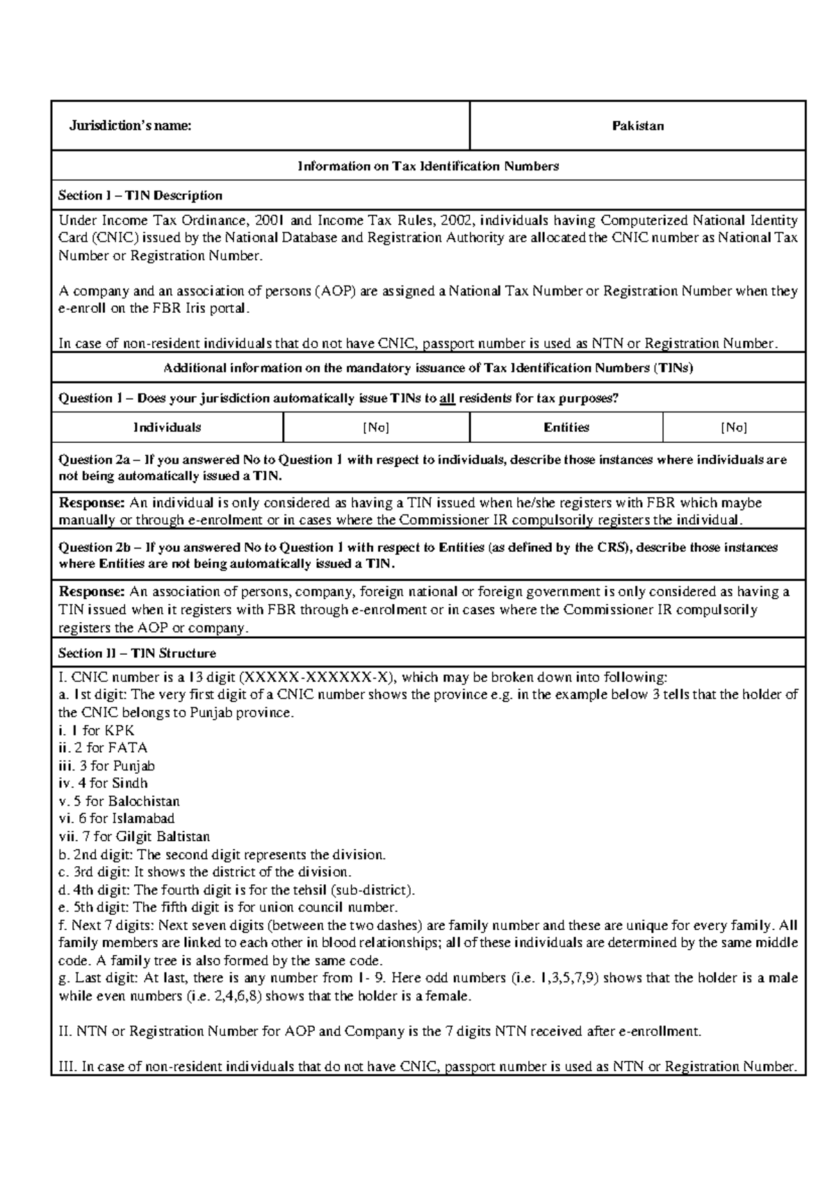 Pakistan-TIN - Jurisdiction’s name: Pakistan Information on Tax ...