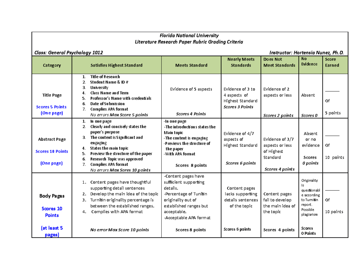 202011 13143113 research rubric grading criteria fall a 2020 - Florida ...