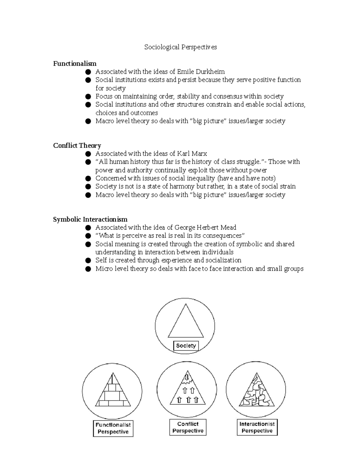 Sociological Perspectives Summary (1) - Sociological Perspectives ...