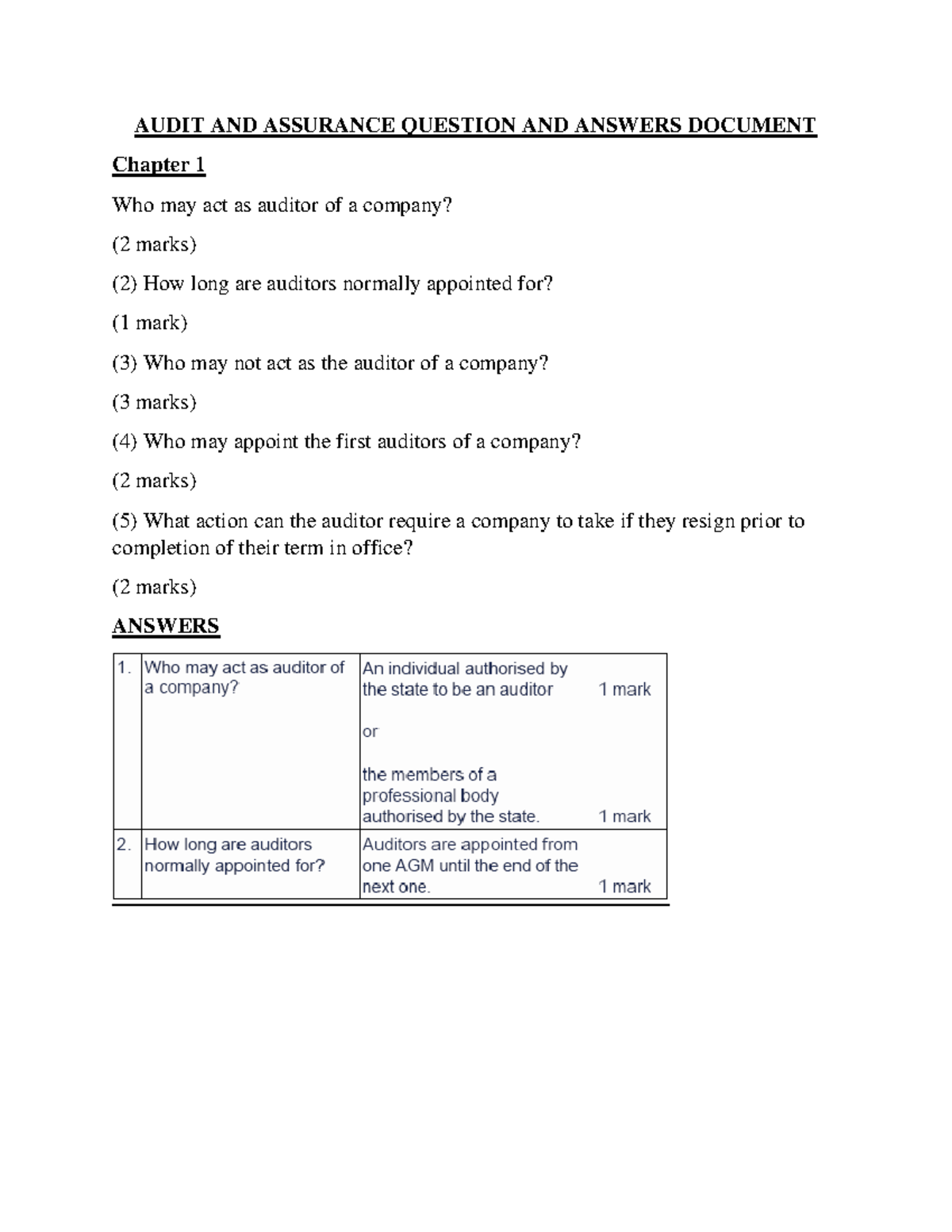 Audit AND Assurance Question AND Answers Document - AUDIT AND ASSURANCE ...