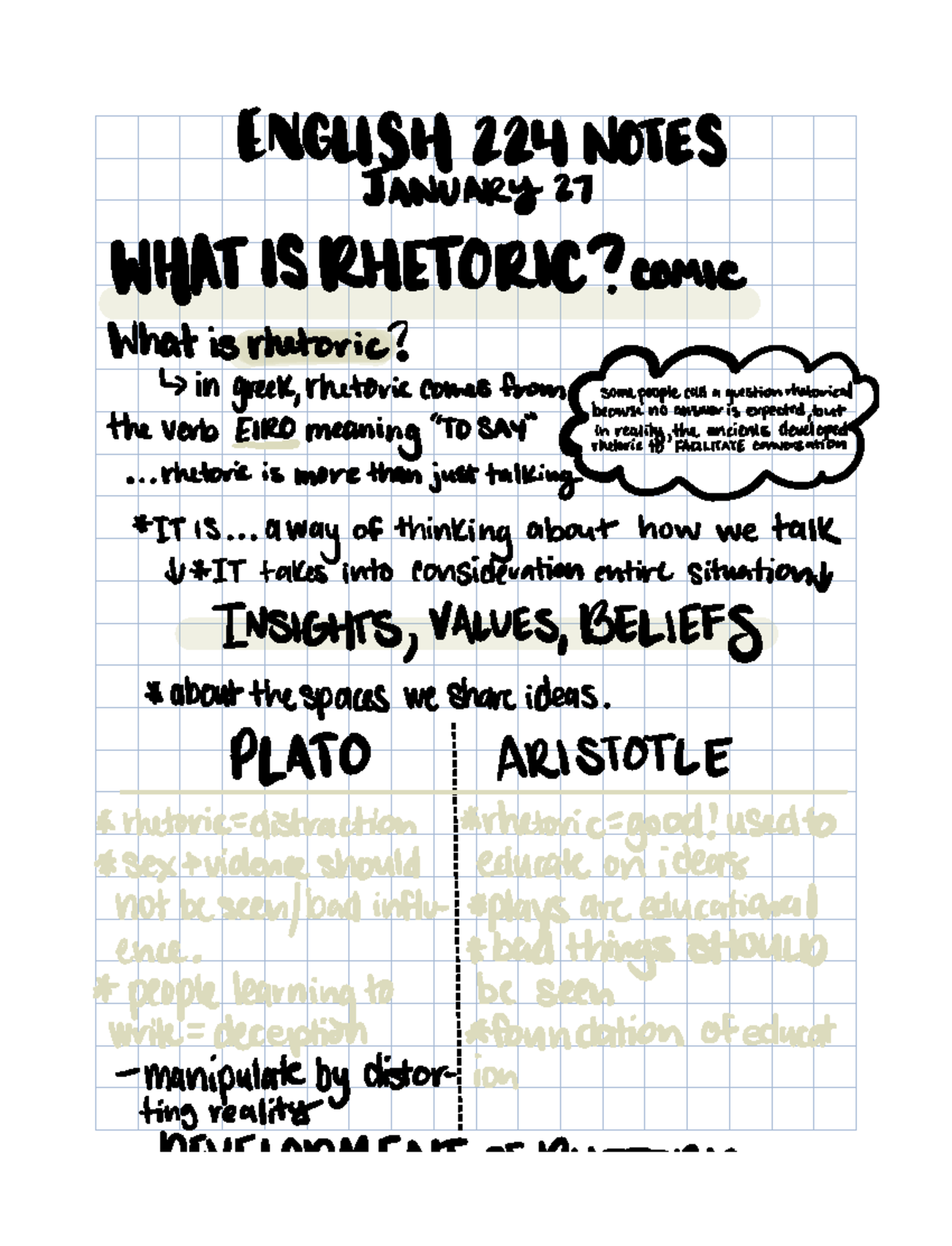 ENG 224 Week 1 Notes - Professor Smothers - ENGLISH 224 NOTES JANUARY ...