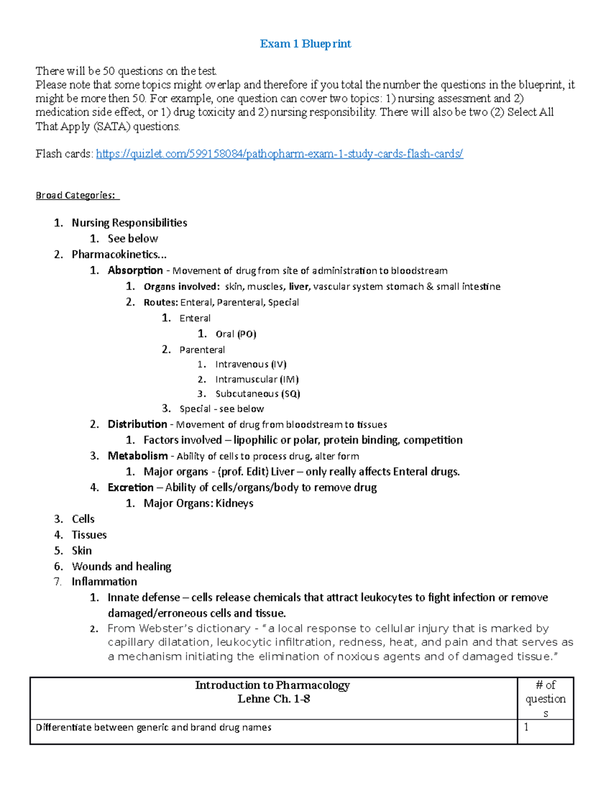 226 Exam 1 study guide Summer 202111 - Exam 1 Blueprint There will be ...