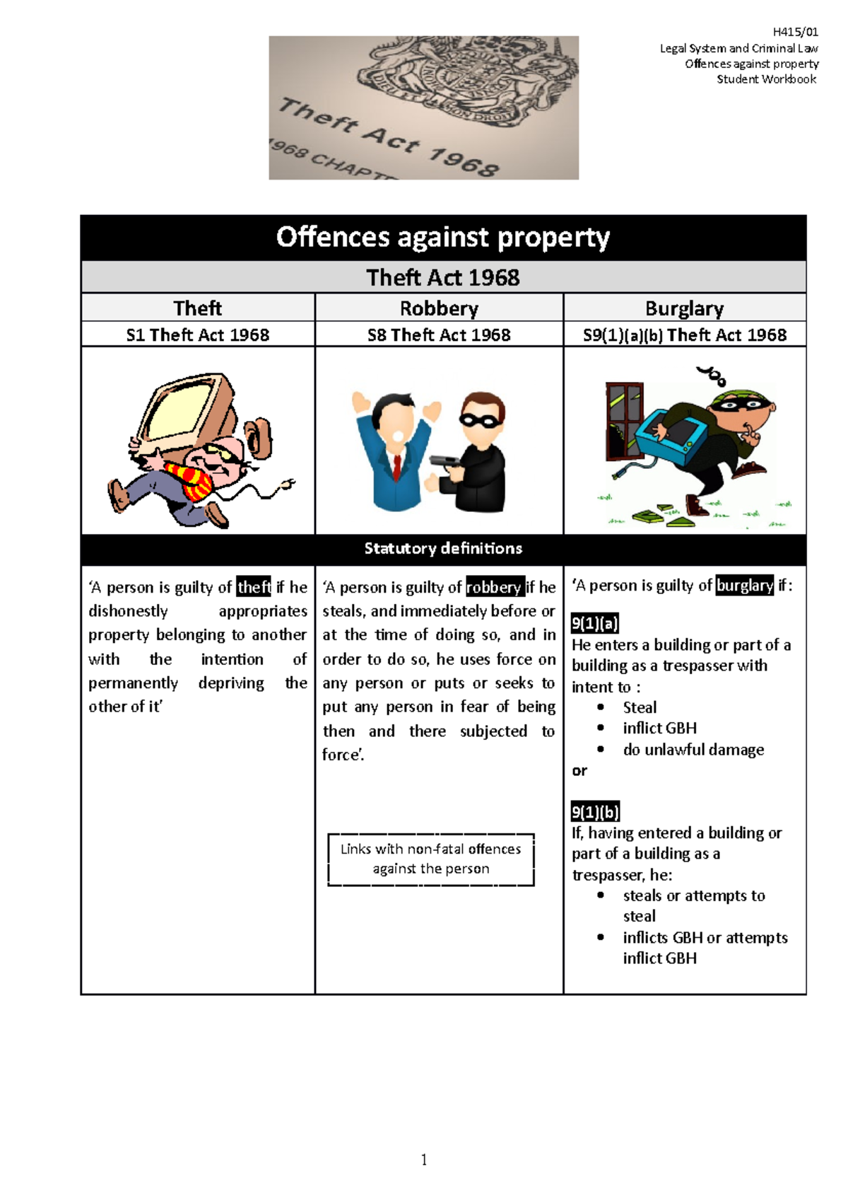 Offences Against Property Student Work Book 2019 - Legal System and ...