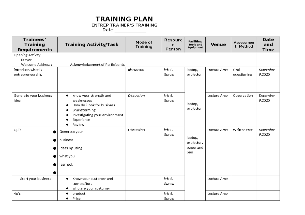 Training Plan - NONE - TRAINING PLAN ENTREP TRAINER’S TRAINING Date ...