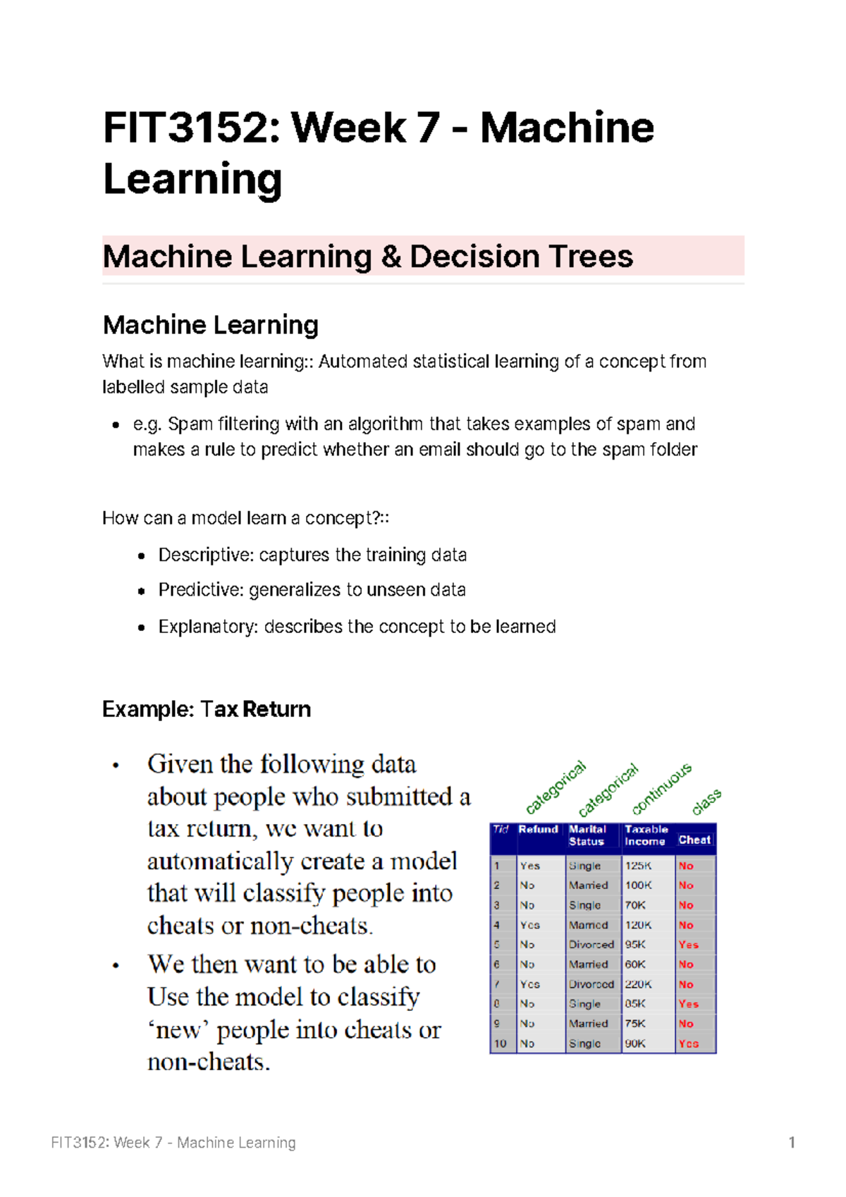 FIT3152 Week 7 Machine Learning - FIT3152: Week 7 - Machine Learning Machine Learning & Decision ...