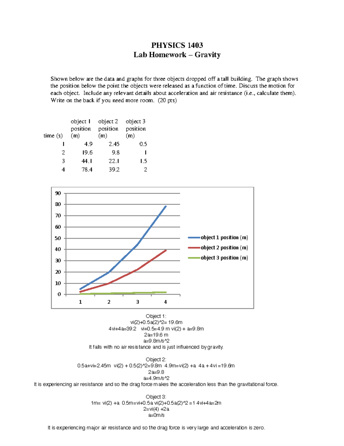 PHYS 1403 Lab Homework - Gravity A F 21 - PHYSICS 1403 Lab Homework ...