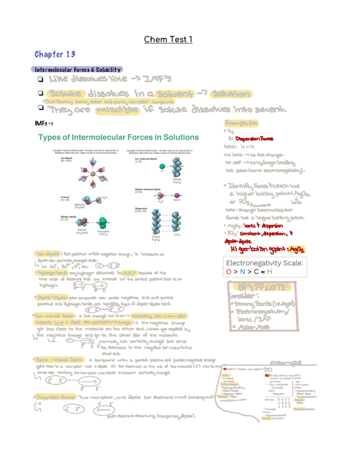 Chemistry Test 1 Notes - Chapter 13 Intermolecular Force s & Solubilit ...