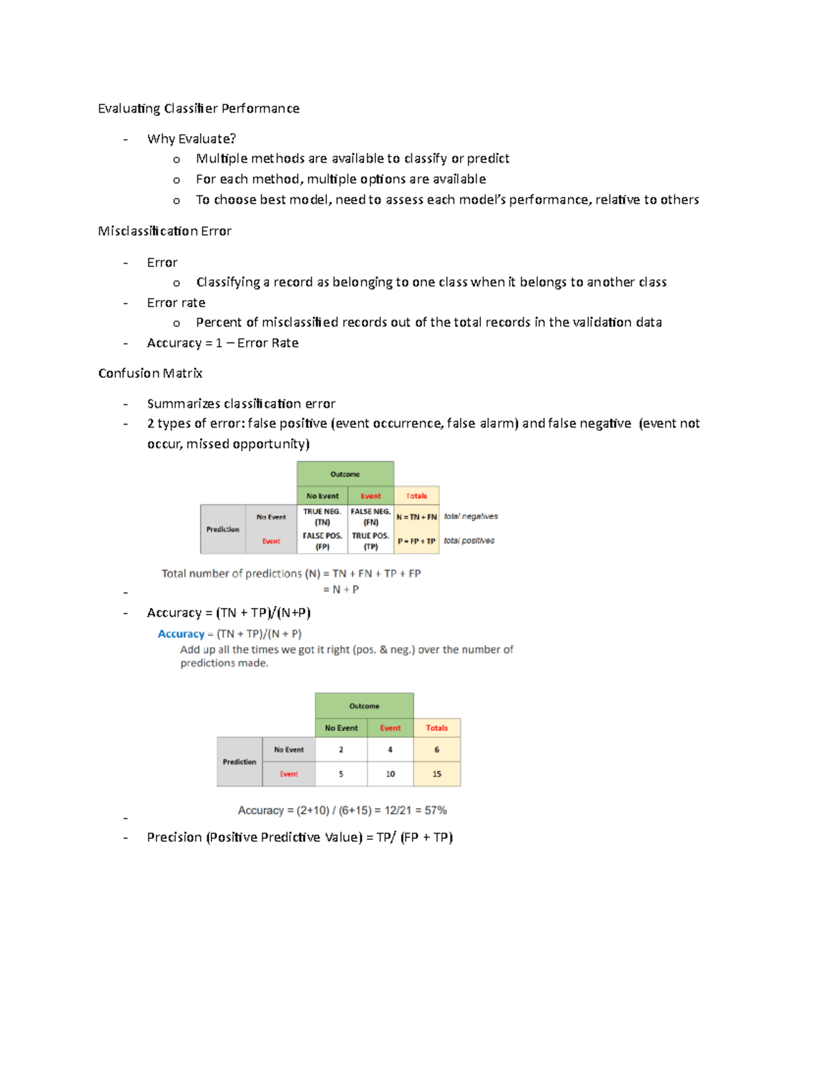 Class Notes - Lesson 4 - Evaluating Models - Evaluaing Classiier ...