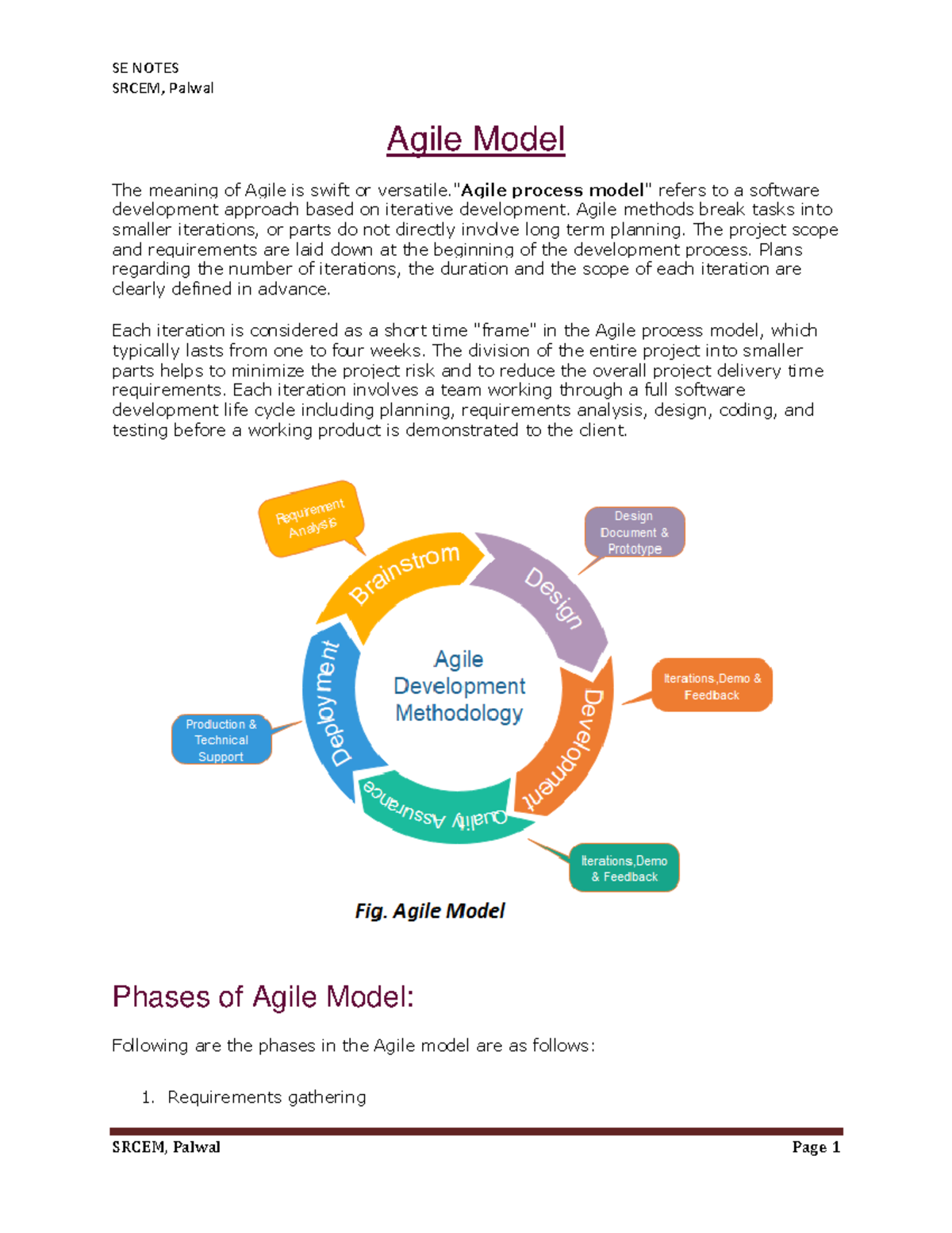 Module 1 Agile Model - wadcn m - SRCEM, Palwal Agile Model The meaning ...