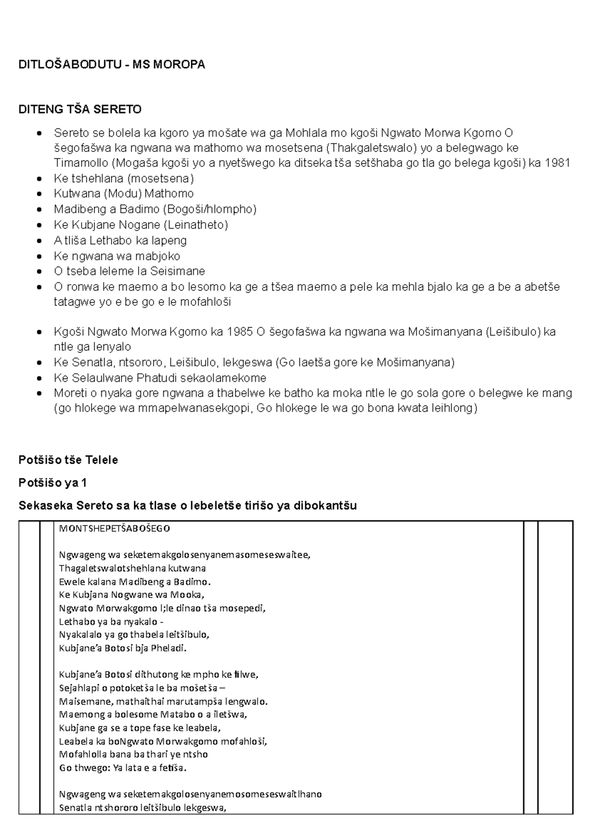 Sereto SA DitloŠ Abodutu - DITLOŠABODUTU - MS MOROPA DITENG TŠA SERETO ...
