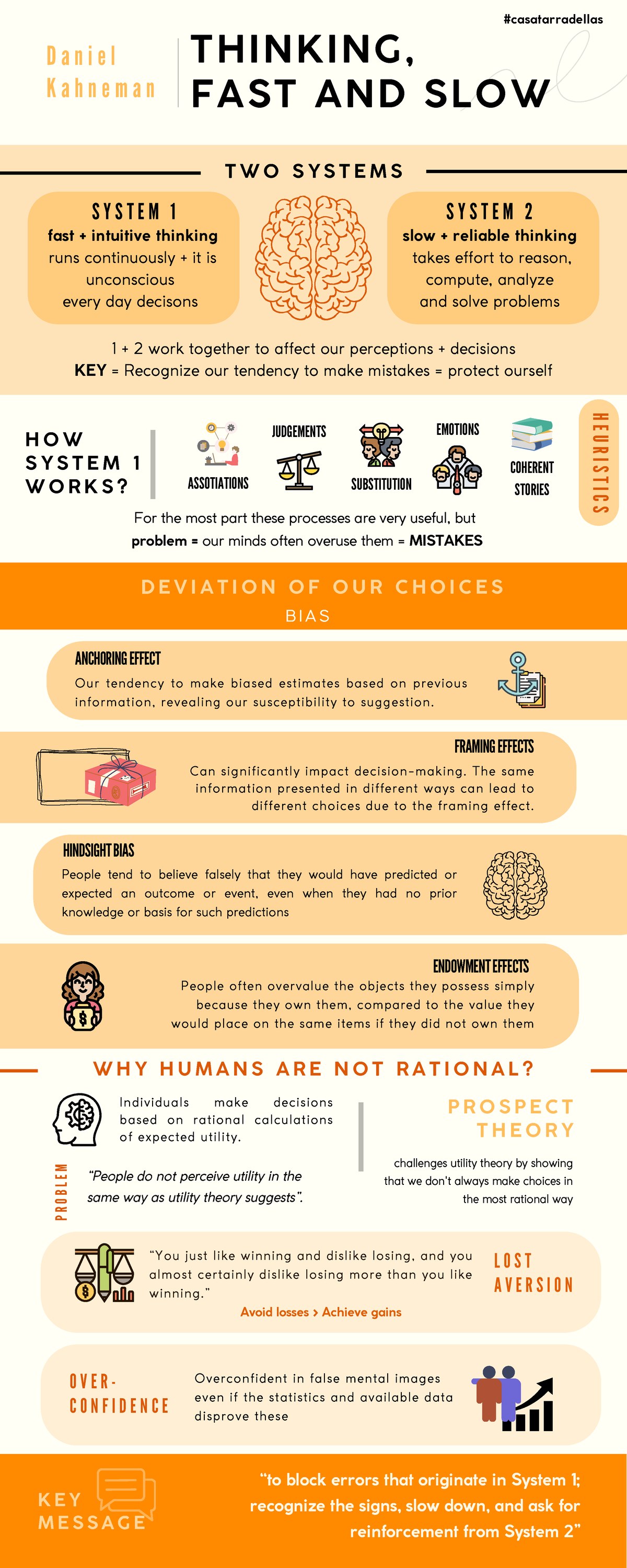“Thinking Fast and Slow” - D a n i e l K a h n e m a n S Y S T E M 1 ...