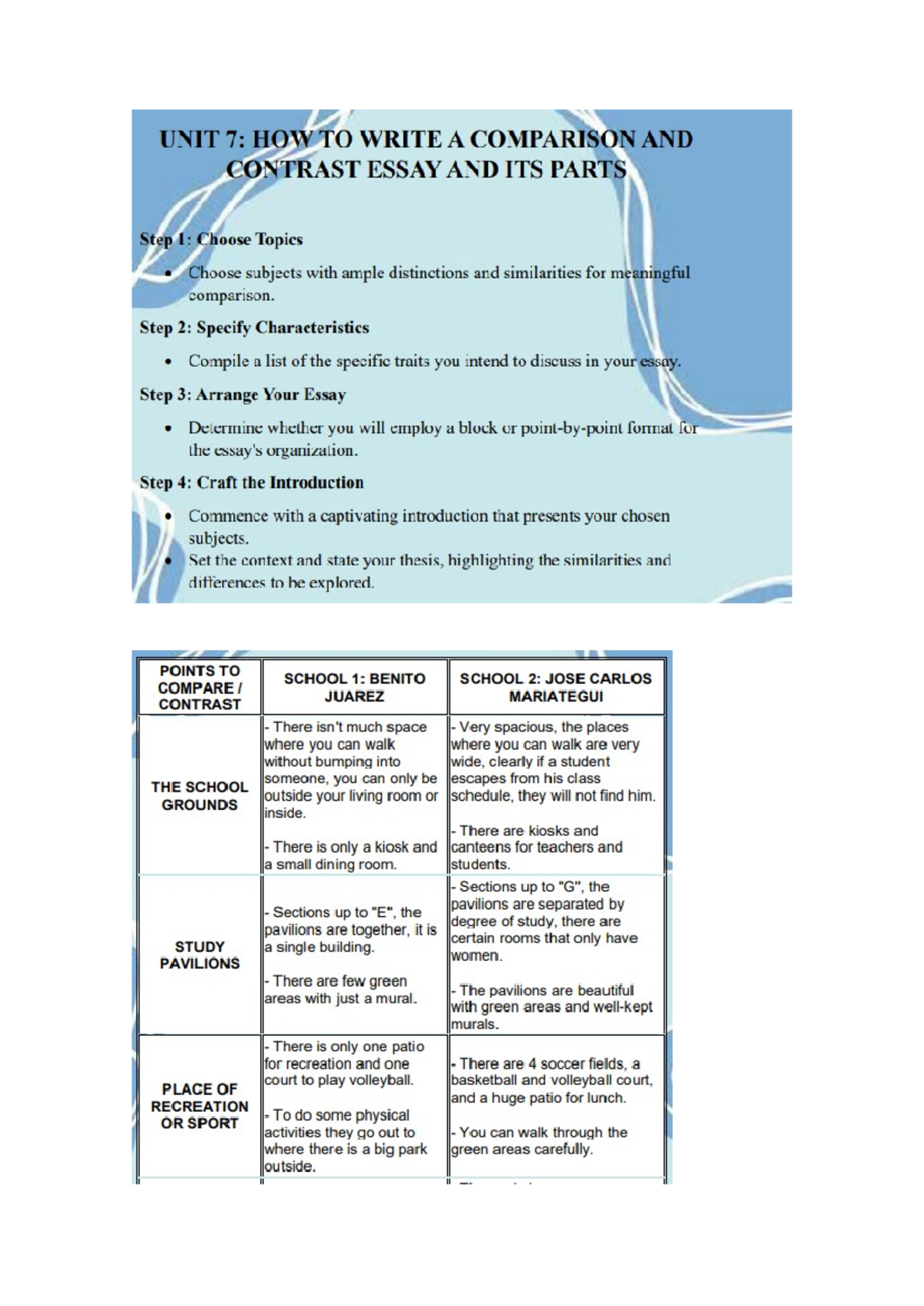 Vocabulario - apunte - UNIT 7: HOW TO WRITE A COMPARISON AND CONTRAST ...