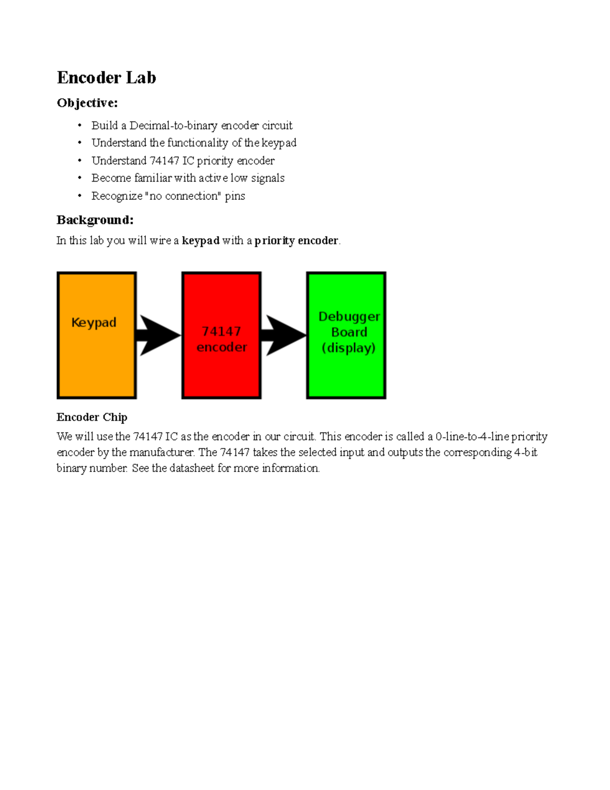 Keypad encoder LAB - Encoder Lab Objective: Build a Decimal-to-binary encoder circuit Understand ...