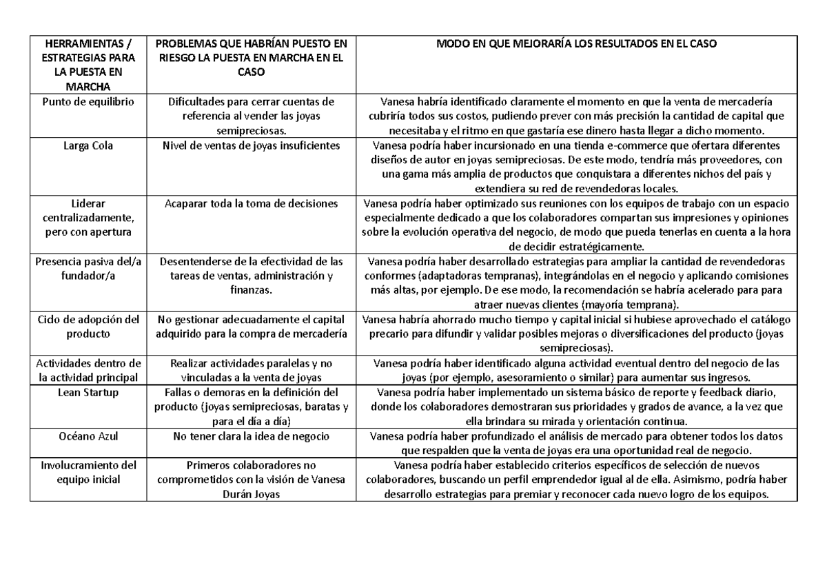 414782610 Api 2 Api Warning Tt Undefined Function 32 Warning Tt Undefined Function 32