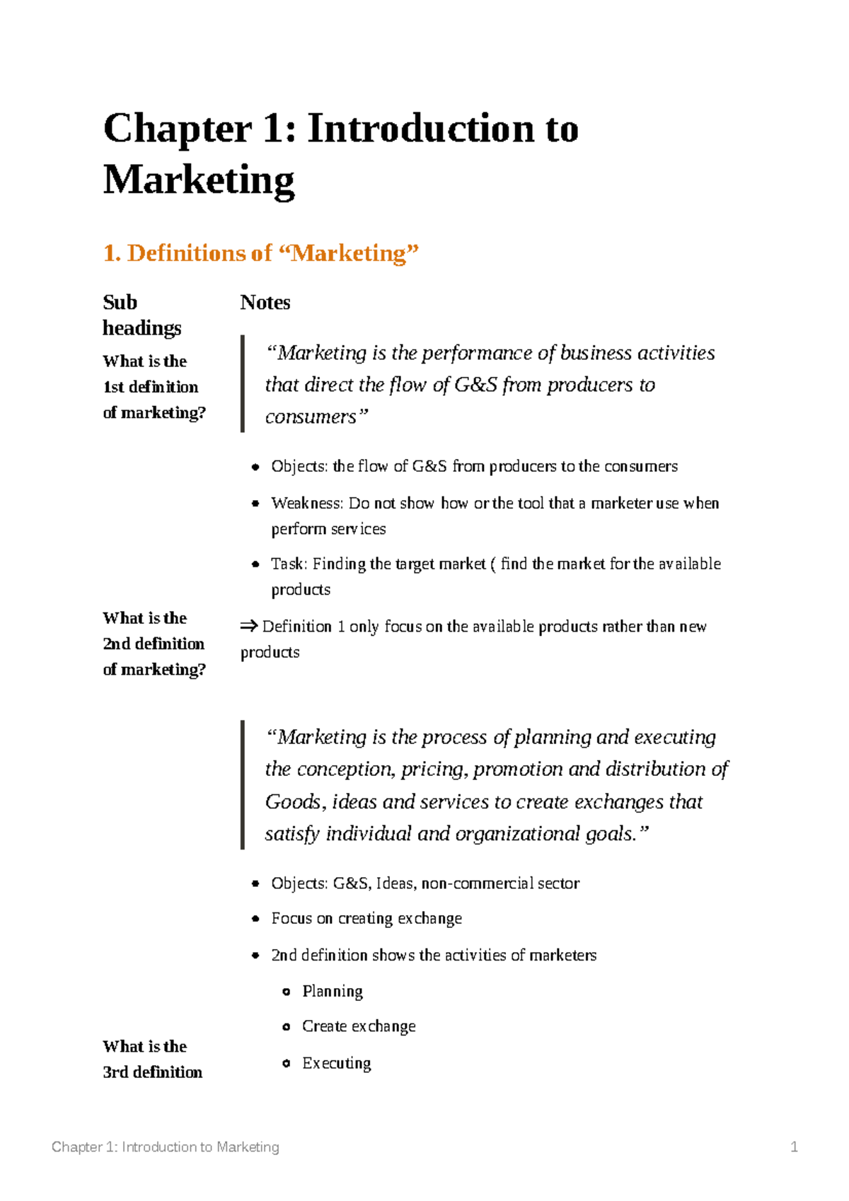 Chapter 1 Introduction to Marketing - Definitions of “Marketing” Sub ...