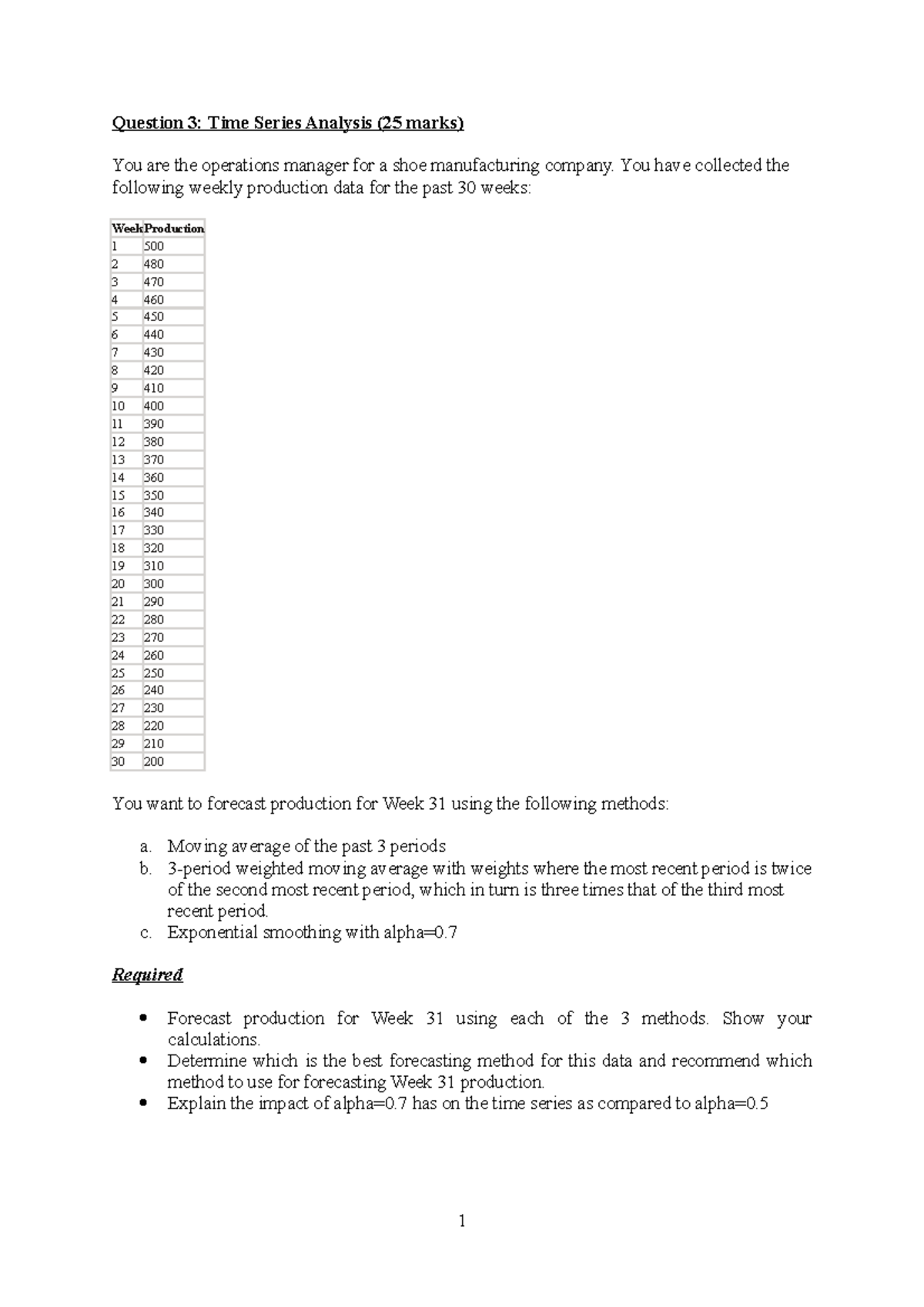 ACCT418-665 - Time Series - Practice Q - Question 3: Time Series ...