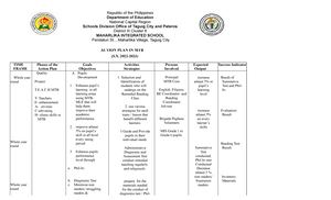 Cookery 9 DLL Q4 - module - 9 TLE COOKERY 9 DAILY LESSON LOG School ...